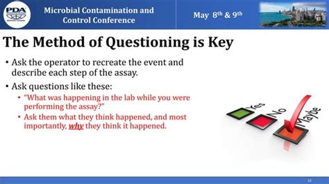 Root Cause Analysis In Microbiology Analysis PDF