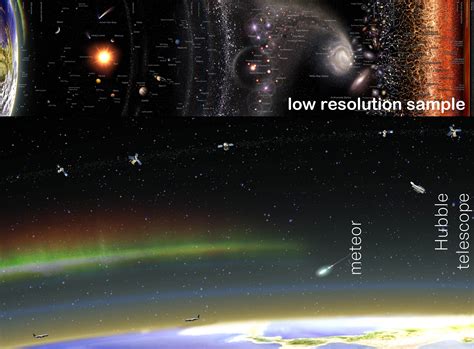 horizontal log scheme of the observable universe english annotations