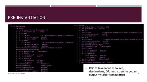 A Yang Data Model For Actn Vn Operation Ppt Download
