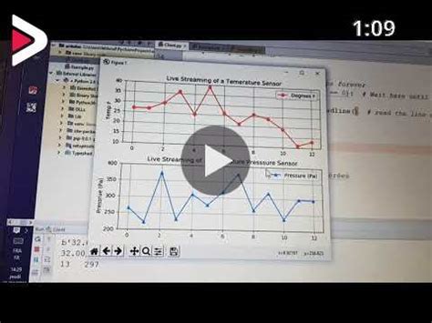Real Time plotting data from Arduino with python دیدئو dideo