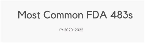 Most Common Fda 483 Observations