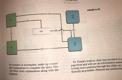 Solved Consider The DFD In Figure List THREE Errors Chegg