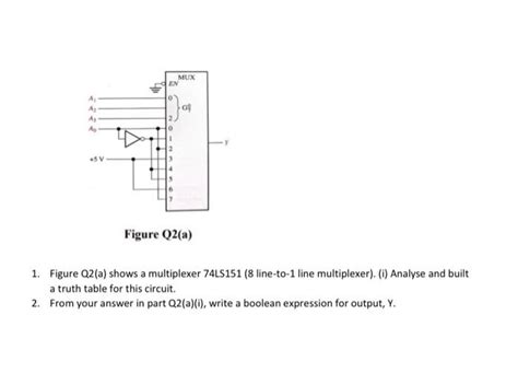 solved figure q2 a 1 figure q2 a shows a multiplexer