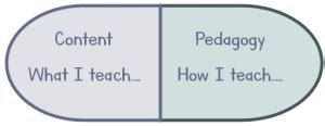 Early Learning Framework