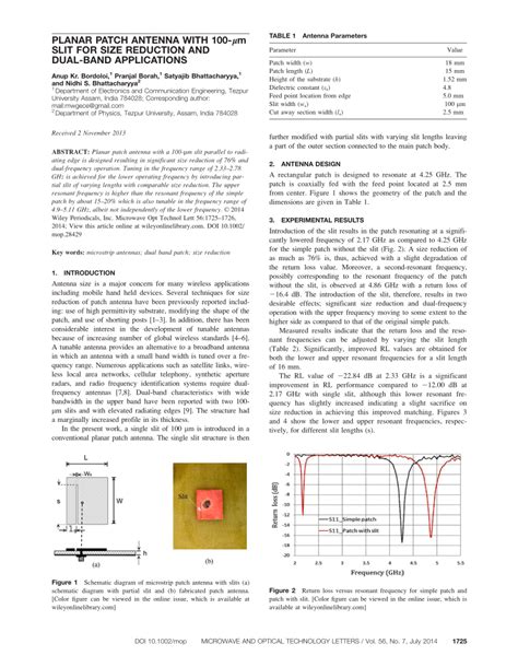 Pdf Planar Patch Antenna With 100 μm Slit For Size Reduction And Dual