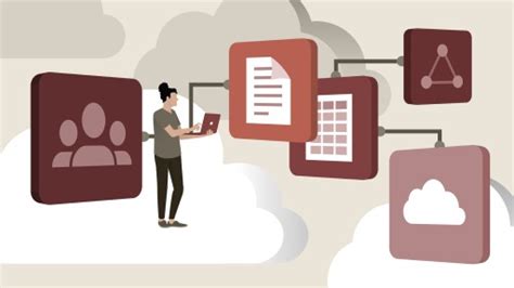 Microsoft 365 Enterprise Administrator Expert Ms 100 Cert Prep Plan