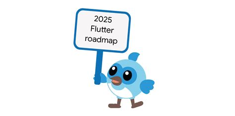 Boost Flutter Development With Cursor Ai Full Guide Steps 2025 By Creative Thief Medium