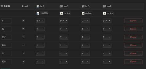 Setting Up VLANs On OpenWrt 23 05 Making The Switch To DSA PCPlanet
