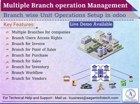 Odoos Multiple Branch Operations App Aagam Infotech