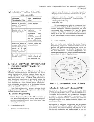 Agile development | PDF