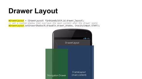 android training sliding menu ppt