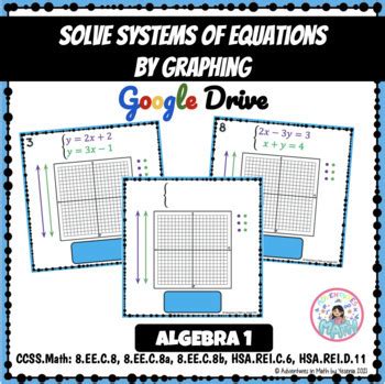 Solving Systems Of Equations By Graphing Google Slides Activity