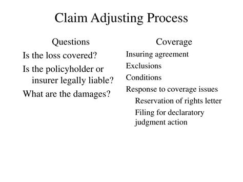Ppt Key Concepts In Claims Management Objectives Processes And