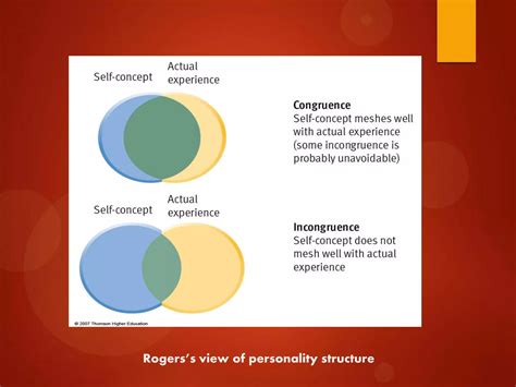 Carl Rogers Pdf