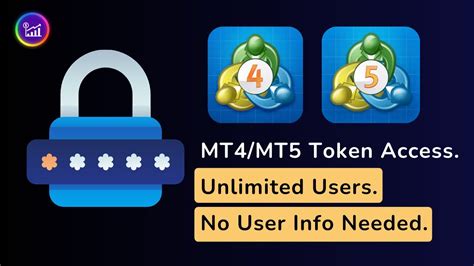 Mt4mt5 Or Mql4mql5 License For Indicatorstools And Eas Unlimited Users No User Info Needed