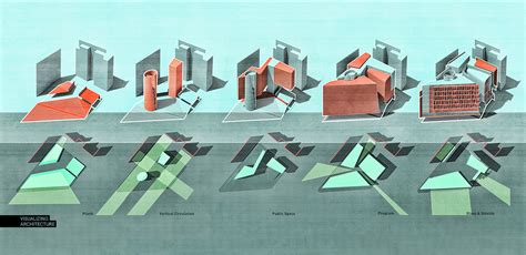 Visualizing Architecture By Alex Hogrefe