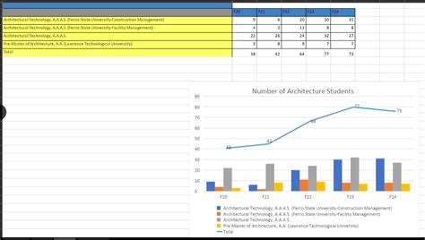 Add A Total Line To A Graph Questions And Answers Pyramid Analytics Community Forum