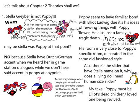 Pp Chapter 2 Theory 1 By Tatarkingdom On Deviantart