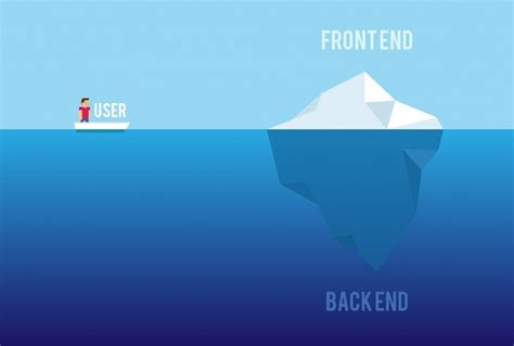 Les Différences Entre Un Développeur Front End Et Back End