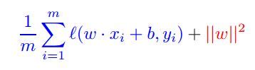 Functions How Do You Minimize Hinge Loss Mathematics Stack Exchange