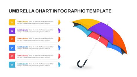 Umbrella Chart Template For PowerPoint And Google Slides SlideKit