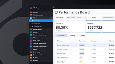 Build Internal Tools Faster Than Ever Ui Bakery