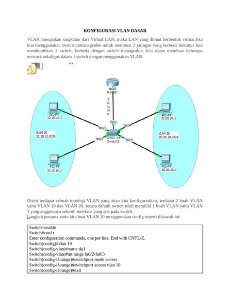 Konfigurasi Vlan Dasar Router Pdf