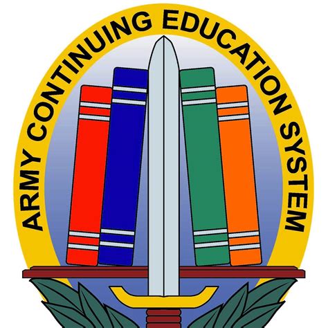 Our Bsepfast Class Usag Humphreys Education Center Facebook