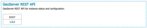 geoserver blog