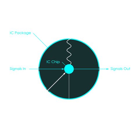 Ǝxclusive Architecture