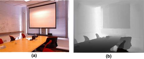 A An Image From The Nyu Depth V2 Dataset B The Corresponding Depth Map