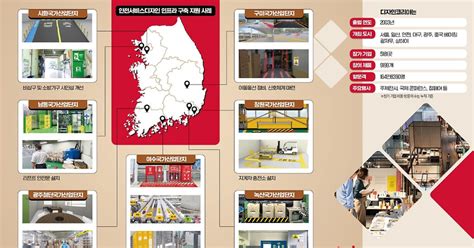 문자 안내 대신 픽토그램작업장 안전사고 줄인 디자인의 힘