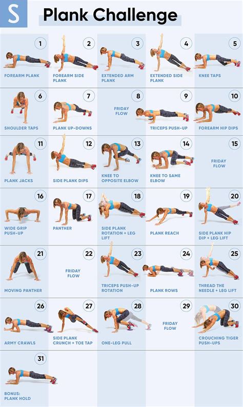 Plank Workout Routine
