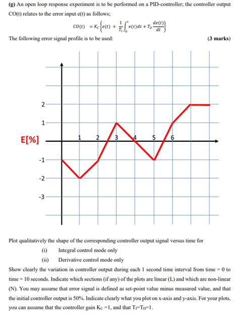 Solved G An Open Loop Response Experiment Is To Be