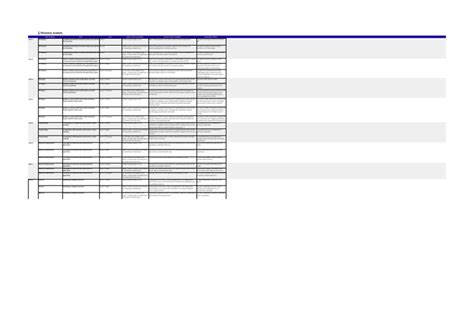 Enskill Upcompetencyactivitymatrix Competences Download Free