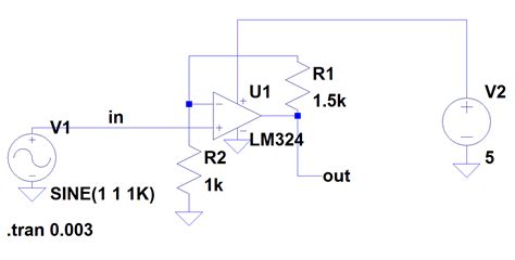 Thoughts Of A Nerd Overdrive And Distortion