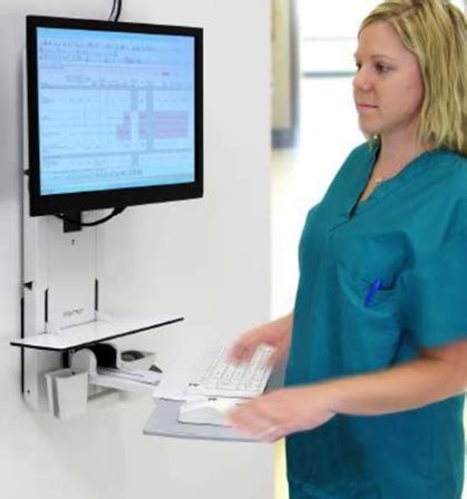 The Best EMR Adoption Methods To Maximise Efficiency And ROI My Health Career