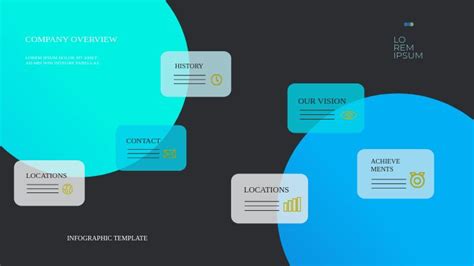 Edit Black Design Brand Guideline Introduction Flowchart Template For Your Design Online Pngtree