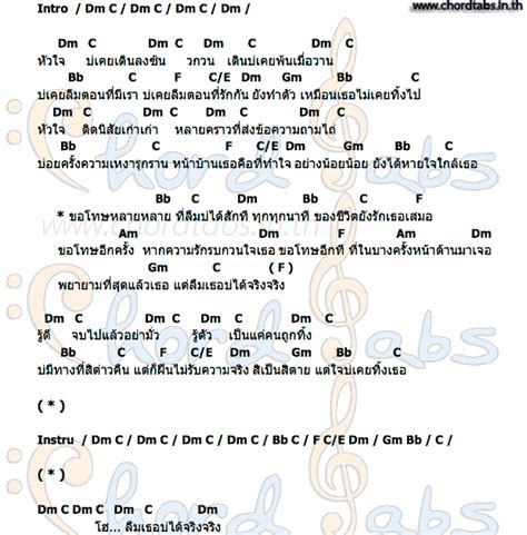 ขอโทษที่ลืมบ่ได้คอร์ด คอร์ด ขอโทษที่ลืมบ่ได้ พี สะเดิด