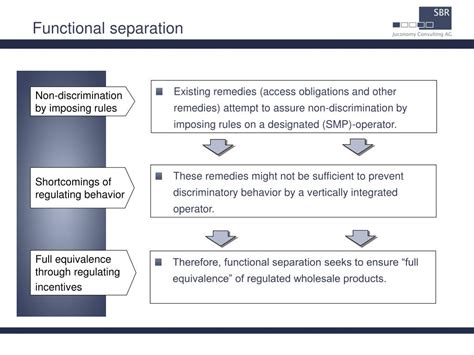 Ppt Open Access An Alternative To Functional Separation In Telecoms