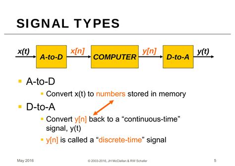DSP FIRST 2e Resources