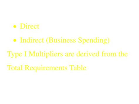 Ppt Input Output Analysis Powerpoint Presentation Free Download Id 5335673
