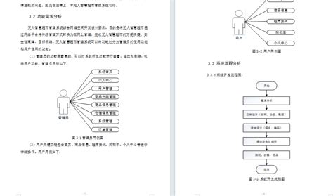 基于springboot无人智慧超市管理系统，附源码 数据库 论文 ppt，包安装调试 csdn博客
