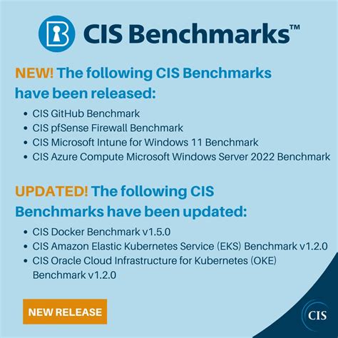 We Are Pleased To Announce The Publication Of The New Cis Github