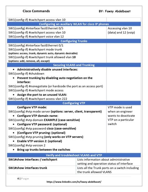 Master Cisco Networking With Our Free Commands 17 Page Pdf