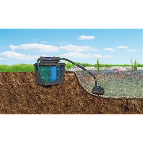 Pontec Multiclear Pond Box Filter Set 8000 Real Aquatics