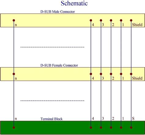 Din Rail Mount D Sub Male Female Interface Module Terminal Block Breakout Board Db25