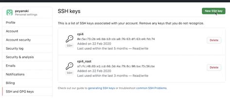 Automatic Home Assistant Backup To GitHub Kiril Peyanski S Blog