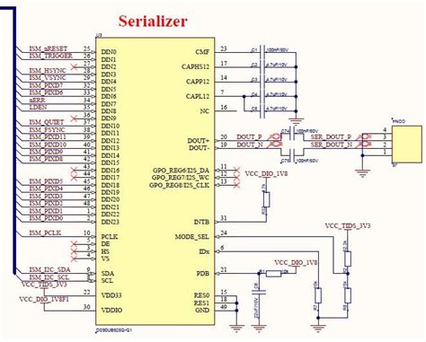 ds90ub926q q1 ti serializer does not work with deserializer