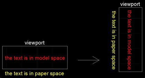 rotate all in paperspace including viewport view autolisp visual